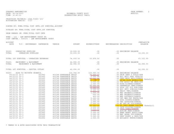The First Domino Falls | Conjuring Justice